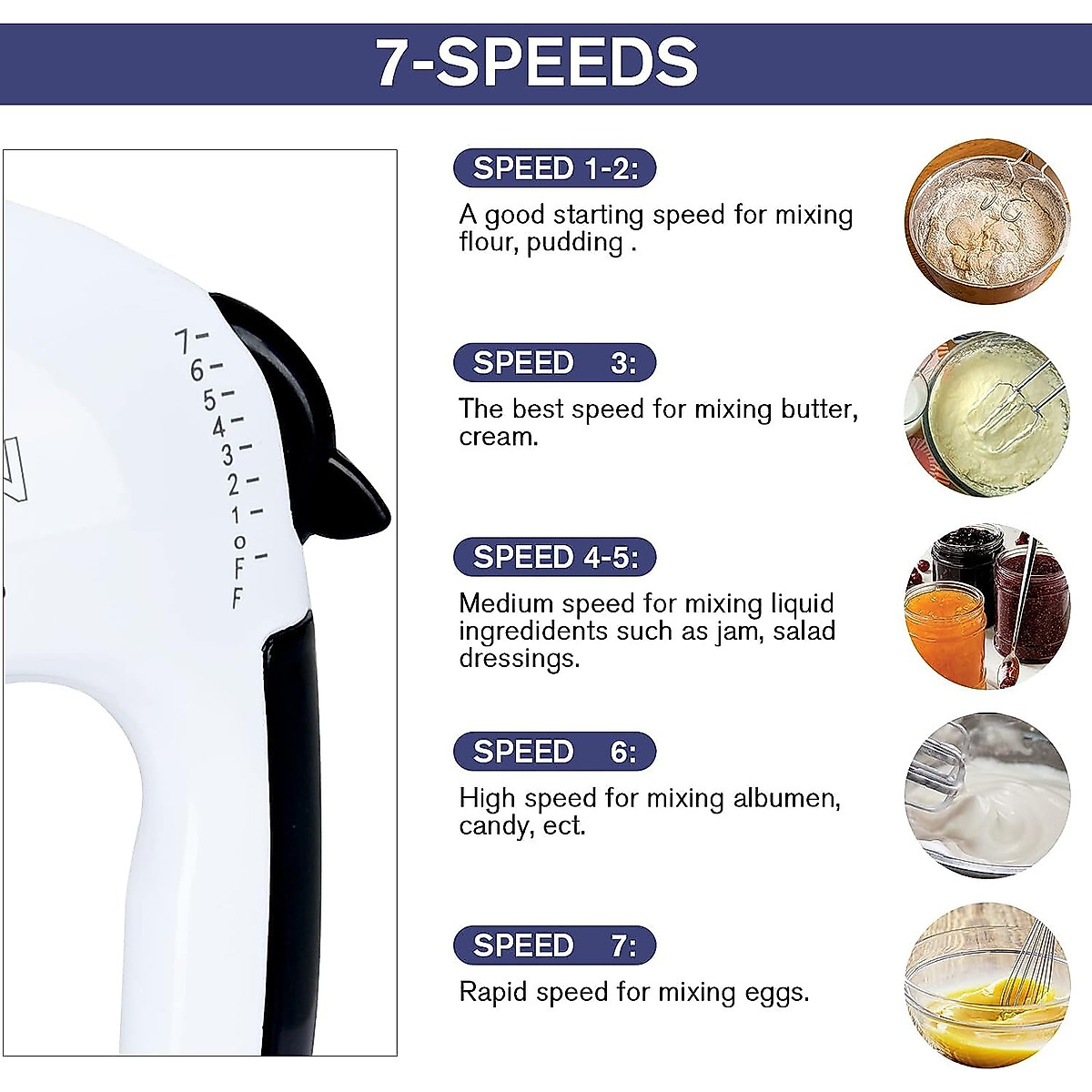 BEGTRO-7 Speed,hand mixer, Domestic Kitchen Egg beater/Spiralizer vegetable chopper Bread flour dough whisk electric hand whisk, Professional food chopper white with, Snap-on lid