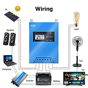 SolaMr 20A MPPT Solar Charge Controller 12V / 24V / 48V Auto Working Buck Solar Panel Battery Regulator Maintainer with LCD Display for Solar Panel Battery Overload Protection