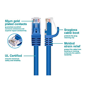 Monoprice Cat6 5ft Blue 12-Pk Patch Cable UTP 24AWG 550MHz Pure Bare Copper Snagless RJ45 Flexboot Series Ethernet Cable