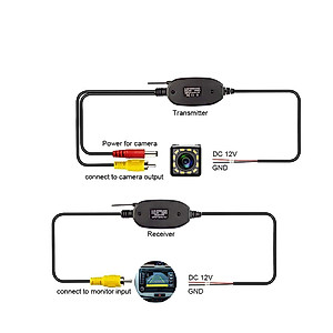 aSATAH 2.4G Wireless Car Rear View Camera for BMW 3 E46 E90 E91 E92 5 E39 E60 E61 X5 E53 E70 & Vehicle Camera Waterproof and Shockproof Reversing Backup Camera (12 LED)