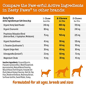 Zesty Paws Calming Soft Chews for Dogs - Melatonin, Ashwagandha + Multifunctional Supplements for Dogs - Glucosamine Chondroitin for Joint Support