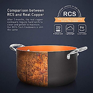 SHINEURI 5 Quart Nonstick Copper Stockpot with Lid - Deep stock pot with Stainless Steel Steamer Insert