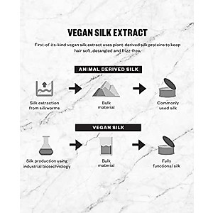 IGK Antisocial Overnight Bond-Building Dry Hair Mask Travel