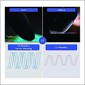 GENDA Finger Sleeves for Gaming | Seamless Anti-Sweat Breathable Finger Sleeve Gloves for Gaming | Thumb Protecor | Finger Covers | Dedales para Dedos Gamer | PUBG Gaming Finger Sleeve | Pack of 10