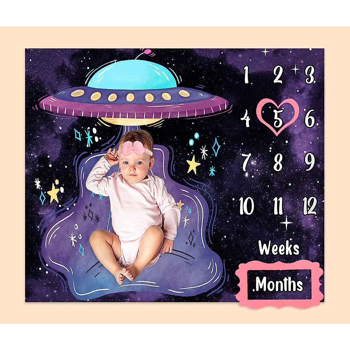 PHMOJEN Baby Monthly Milestone Blanket Fun Alien Spaceship Turquoise UFO Flying Saucer Age Blanket, Newborns 1 to 12 Months Unisex Include 4 Frames and 1 Headband 48"x40" BTLSPH729