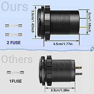 83W 12V USB Outlet Laptop Charger: Newest 2 Pack 65W USB-C PD3.0 and 18W QC3.0 Multi Car USB Port 12V Socket Waterproof with Power Switch for Car Boat Marine Bus Truck Golf Cart RV Moto, etc.