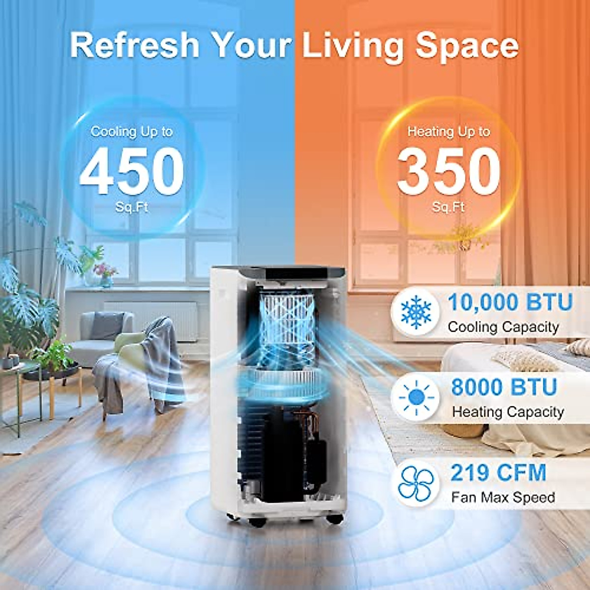 Wiytamo 10,000 BTU Portable Air Conditioners for Room Up to 450 Sq.Ft, 4-in-1 Portable AC Unit, Heater, Dehumidifier & Fan with Remote Control, Self Evaporation System, LED Display