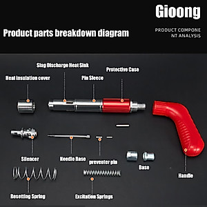 Concrete Nail Gun Kit – 5 Speed Adjustable Steel Nail Gun with 50 pcs Nails – Portable & Fast Wall Shooting Machine – Multipurpose Wall Anchor Wire Slotting Device for Household Woodworking