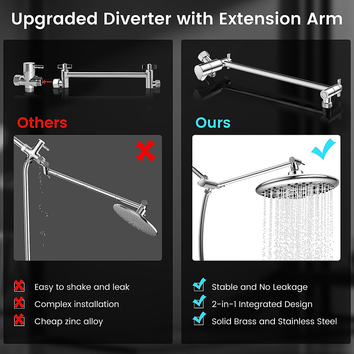 FEELSO 10" High Pressure Shower Head Combo with Handheld Spray, 16 Settings, 11" Adjustable Arm, ON/OFF Pause Switch