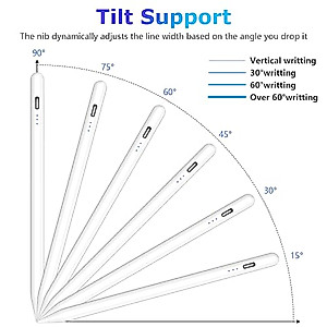 Stylus Pen for iOS&Android Touch Screens, Universal Stylus Pen for iPhone/Samsung, Smart Digital Stylus Pens for Lenovo/Huawei/Vivo/Mi and Other Tablets, Google Pixel Smart Phones (White)