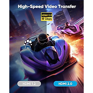 Capshi Fiber Optic Hdmi Cable 150ft/45M | 4K in-Wall CL3 Rated Long HDMI Cable 2.0 Support HDR10 8/10bit 18Gbps HDCP2.2 ARC | High Speed HD Shielded Cord Compatible with Roku TV/Laptop/PC/HDTV