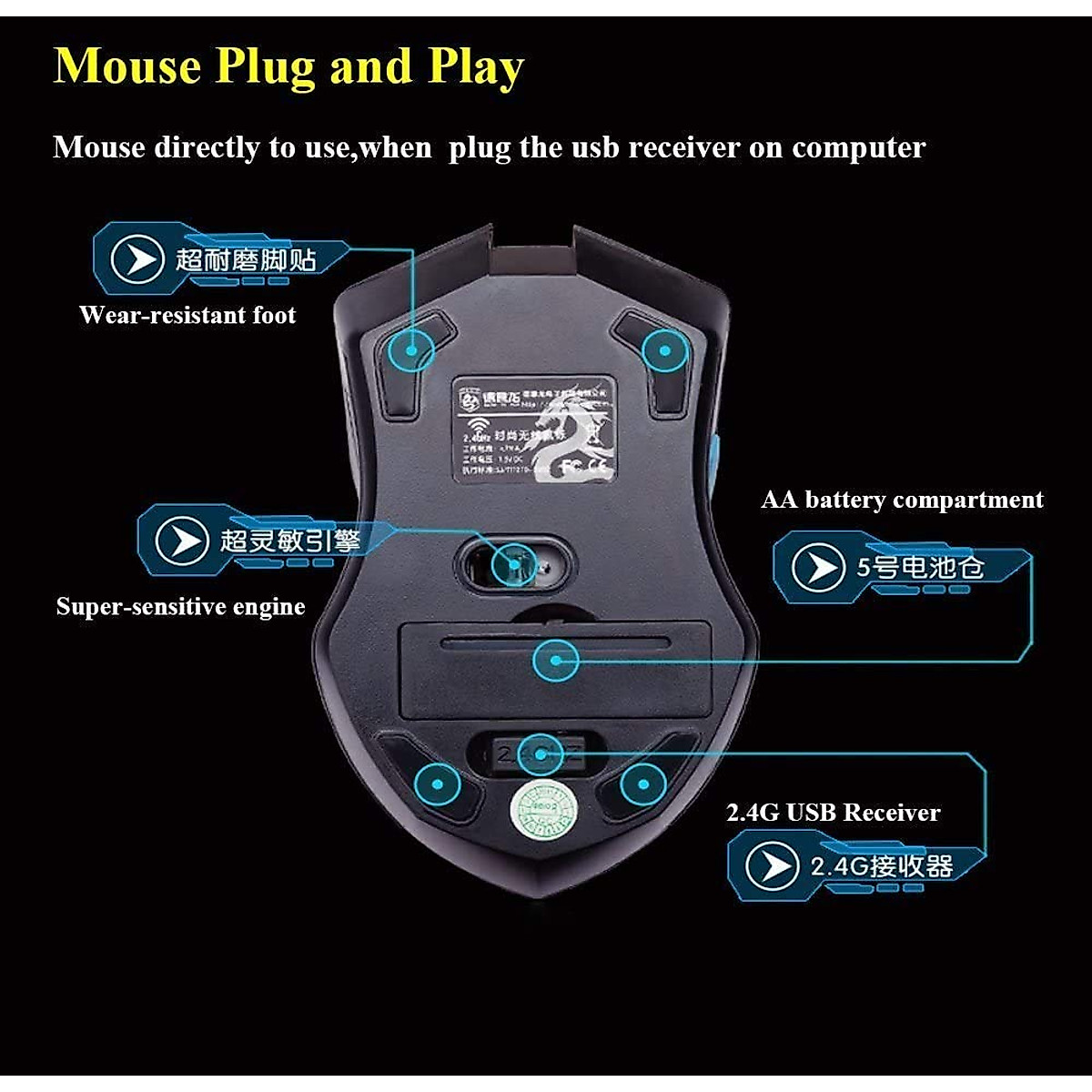 Keyboard Mouse Combos,Soke-Six Waterproof Multimedia 2.4GHz Wireless Gaming Keyboard with USB Cordless Ergonomic Mouse DPI Control For Desktop PC Laptop(Black)