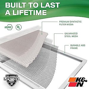 K&N 20X25X1 HVAC Furnace Air Filter, Lasts a Lifetime, Washable, Merv 13, the Last HVAC Filter You Will Ever Buy, Breathe Safely at Home or in the Office, HVC-13-12025