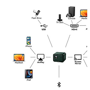 4K Projector 1080P Full HD Lumen Smart TV Box Office Home Theater Video Movie Laser (Color : B, Size : EU Plug)