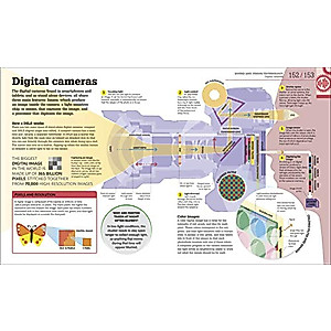 How Technology Works: The Facts Visually Explained (DK How Stuff Works)