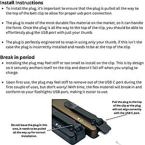 Plug Compatible with Streamlight 88811 Wedge Flashlight, Protects USB Port