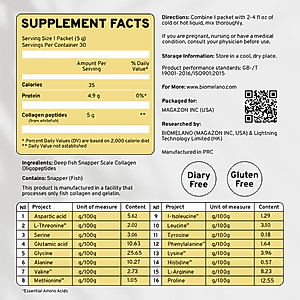 BIOMELANO Hydrolyzed Marine Collagen Peptides Powder Supplement