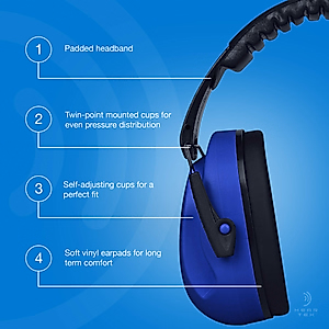 HEARTEK Noise Cancelling Headphones Kids Adult Earmuffs Shooting Ear Protection
