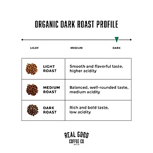 Real Good Coffee Company - Whole Bean Coffee - Organic Dark Roast Coffee Beans - 2 Pound Bag - 100% Whole Arabica Beans - Grind at Home, Brew How You Like