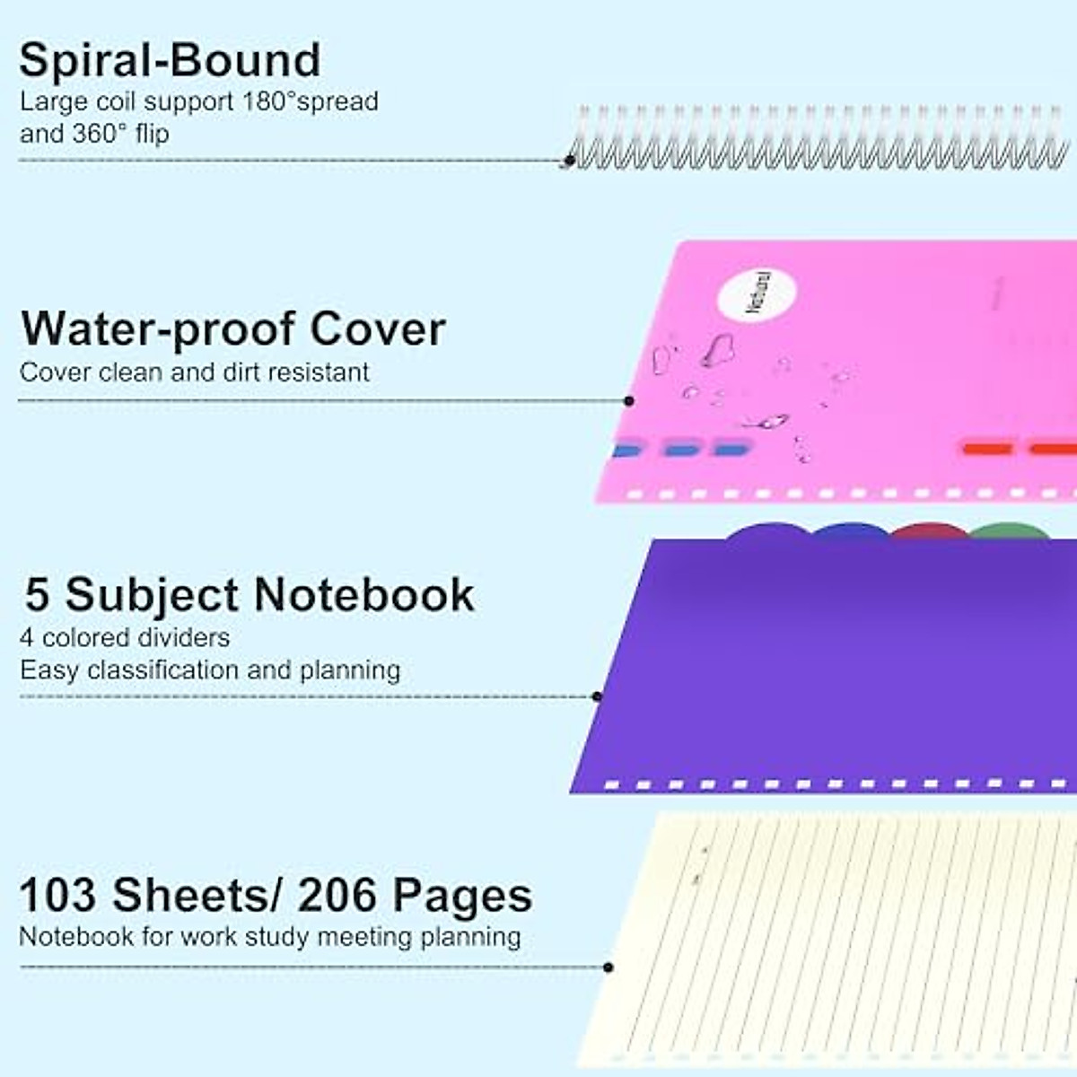 Yoment 5 Subject Notebook with Tabs Dividers Small Spiral Notebook, 6" X 8" Lined Journal Notebooks for School Office Work, 206 Pages Notebooks for Women Men School Meeting,Purple