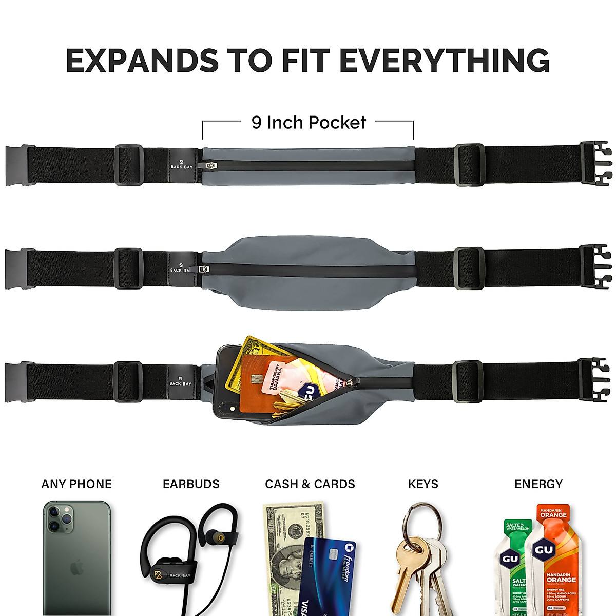 Slim Running Belt for Women & Men [Fits ALL Phones], Runners Fanny Pack for Men, Running Belt, Money Belt, Running Gear, Waist Bag Workout Gear, Fishing Belt, iPhone Running Phone Holder Waist Pack