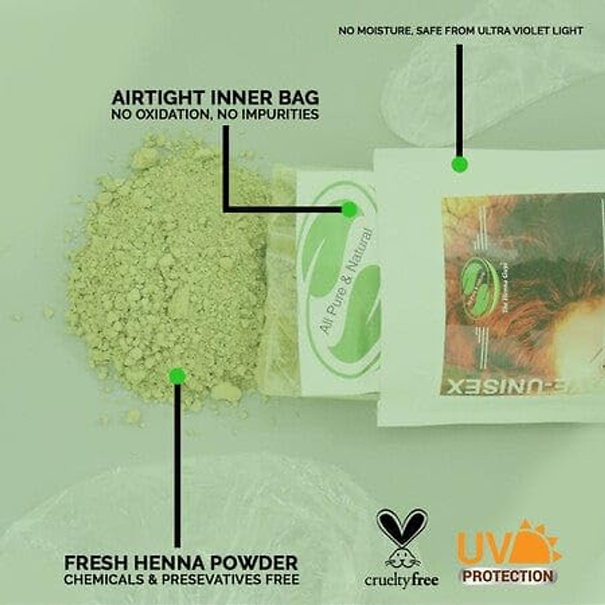 1 Pack Of Natural Red Henna Hair & Beard Color/Dye 100 Grams - Natural Hair Color, Plant-based Hair Dye - The Henna Guys