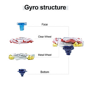 Metal Spinning Top Stainless Steel Precision Gyroscope Anti-Gravity Spinner Top Perfect Balance Desktop Toy, Unique Gift for Kids/Adults