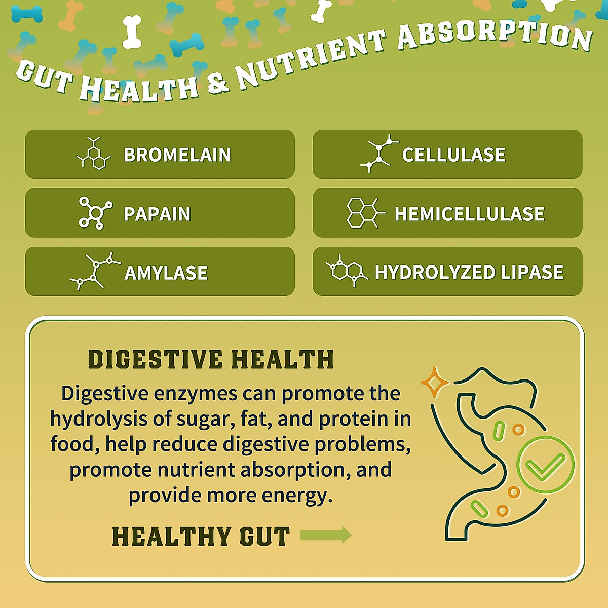 Glucosamine for Dogs, Hip and Joint Supplement for Dogs with Chicken Flavor, Anti Inflammatory, Dog's Chondroitin, Digestive Enzymes, Omega-3, Vitamin D, MSM, Calcium, Turmeric, 120 Freeze-Dried Chews