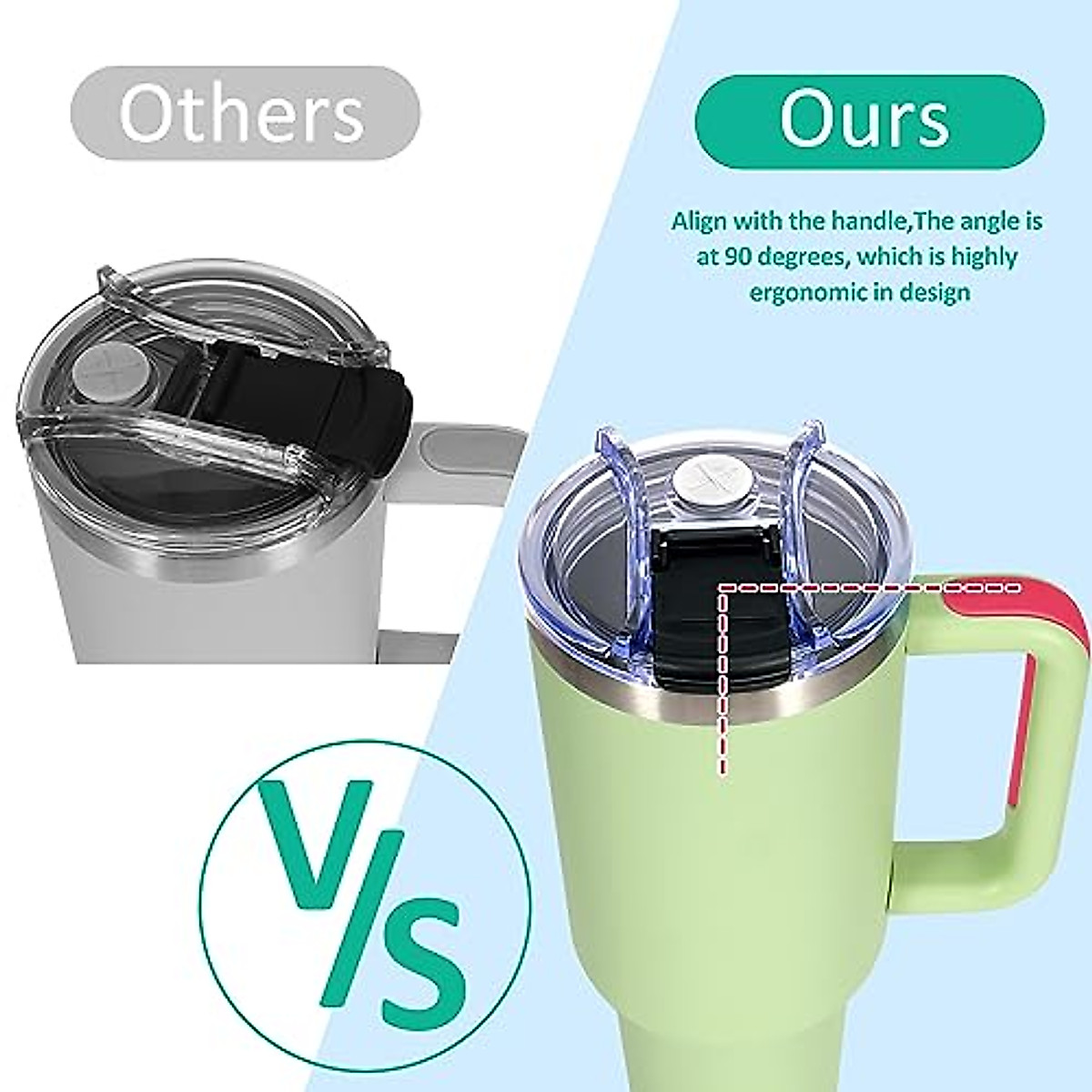 FUNUS 32OZ Insulated Tumbler With Lid and Straws（Two） Stainless Steel Travel Coffee Mug Keep Drinks Cold and Hot Leak -proof Insulated Cup For Travel and Coffee Tea Lovers Gifts