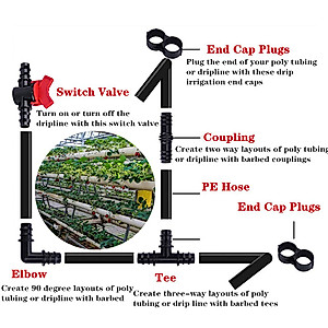 Minelife 25 Pcs Drip Irrigation Fittings for 1/2" Tubing, Irrigation Kits Accessories - 1 Switch Valve, 6 Tees, 6 Couplings, 6 Elbows, 6 End Cap Plugs, Barbed Connectors for Drip or Sprinkler Systems