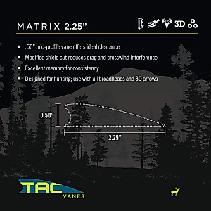 TAC Vanes 2.25" Matrix Shield Cut Vanes, White Vanes, Pack of 100, Vanes for Archery Bowhunting and Recreational Shooting
