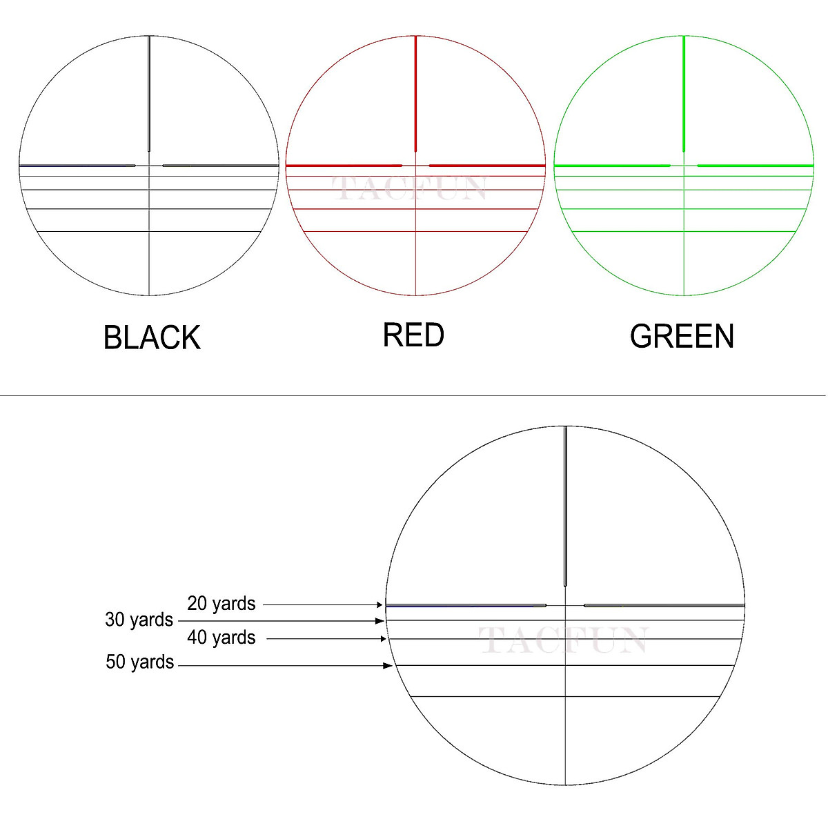 TACFUN 4X32 Crossbow Compact Multi Range Reticle Scope Red Green with Rings Lens Covers