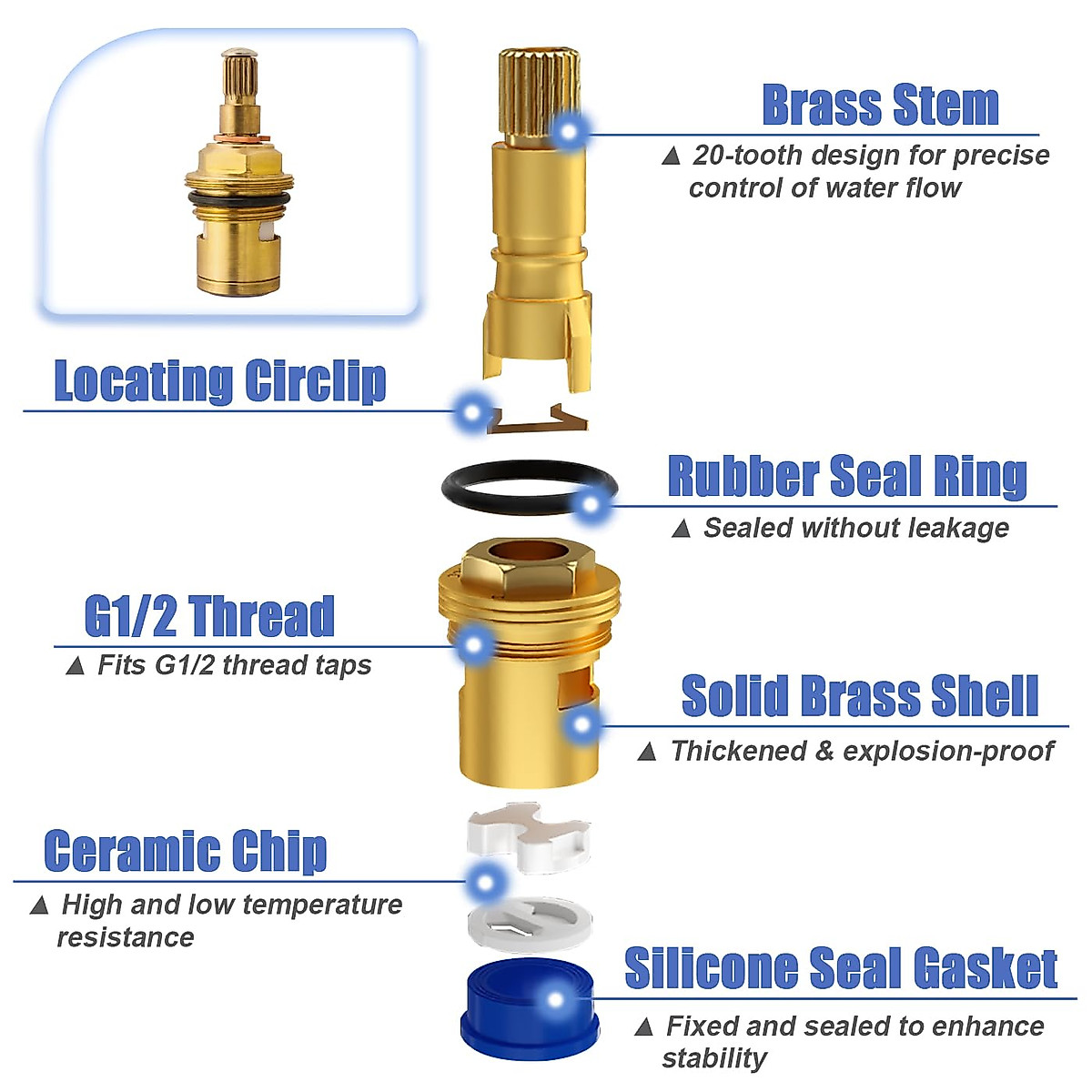 Mesee 1 Pair Faucet Cartridges Replacement, Brass Ceramic Disc Stem Cartridge Faucet Valve 1/2" Turn Tap Cartridge Valves for Bathroom Garden Kitchen Taps