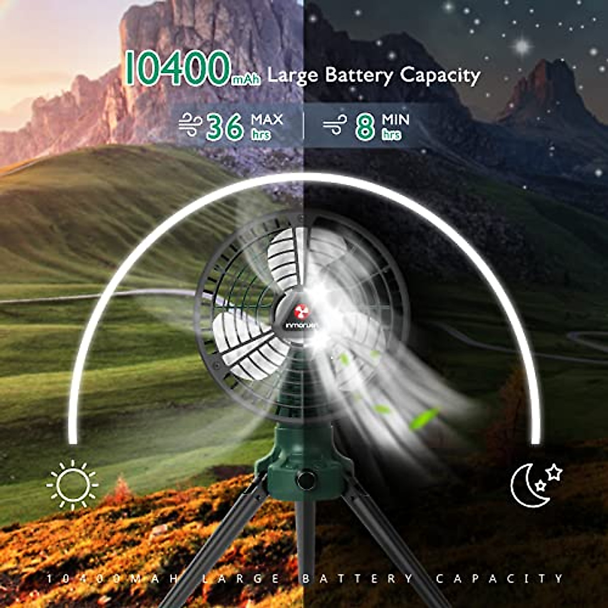 CONBOLA Portable Battery Operated Fan with LED Lantern, 270° Oscillating Fan 10400mAh Outdoor Small Rechargeable Camping Fan, Personal Desk Fan with Hanging Hook for Tent, Bedroom