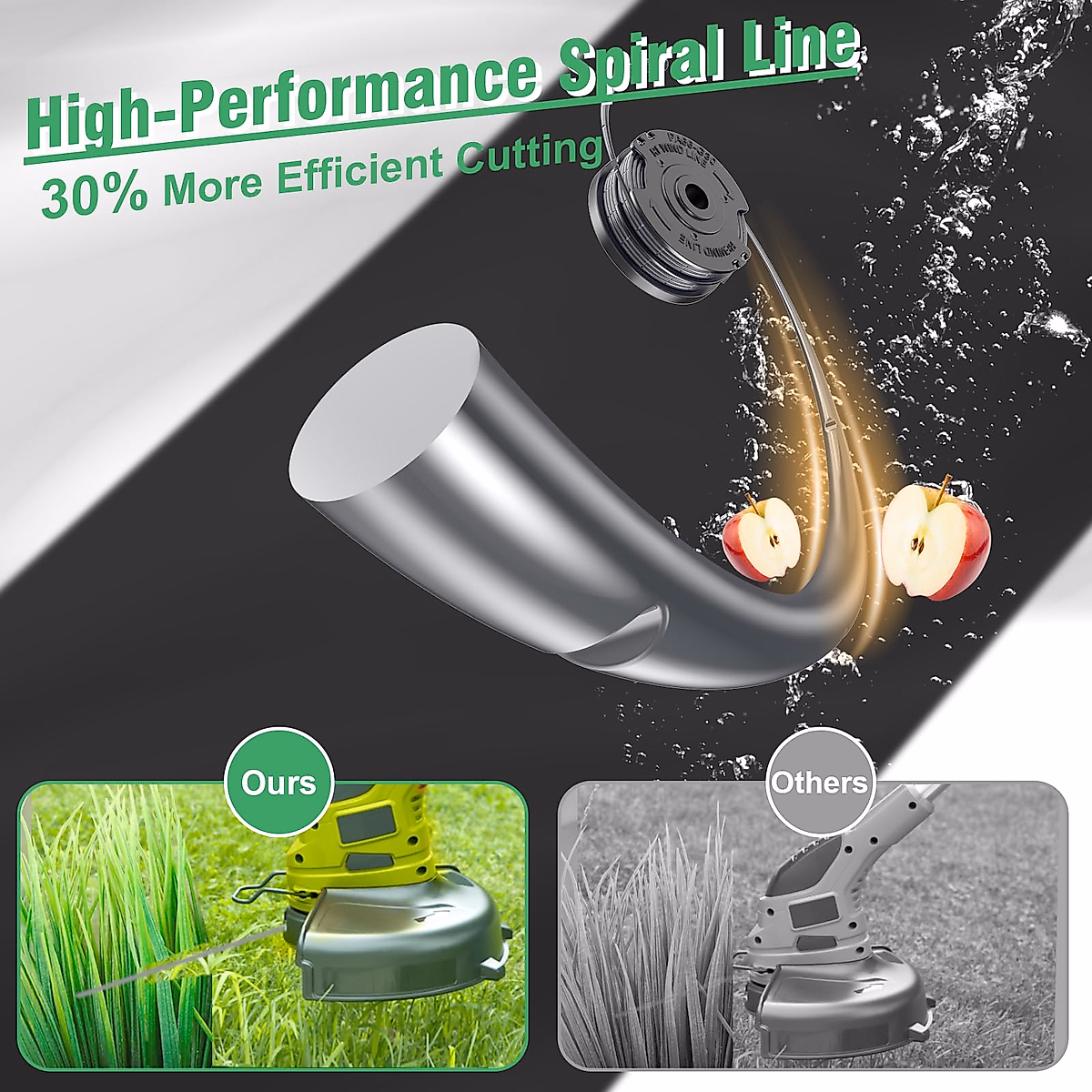 11 PCS 0.065" Dual Trimmer Line(2900719) Replacement Suitable for Greenworks Weed Wacker 2101602,2101602A,STBA40B210, BST4000,Replacement Trimmer String and Cap Cover(9 Spools+2 Caps)