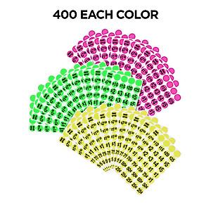 Sunburst Systems 3030 Garage Sale Sign Kit Includes: 3) Large Signs, 3) 11 x 14 Signs, 1,200 Yellow, Pink & Green Price Stickers, and 20 Large Pricing Cards