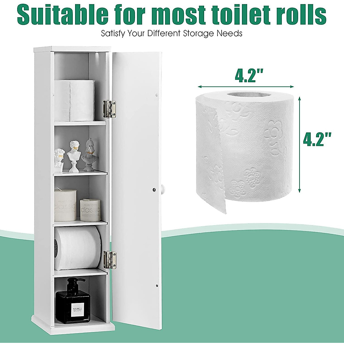LUARANE Toilet Tissue Storage Tower, Toilet Paper Holder Stand with 4 Detachable Shelves Top Slot, Free Standing Paper Storage Organizer with Door, Floor Cabinet for Bathroom Kitchen, White