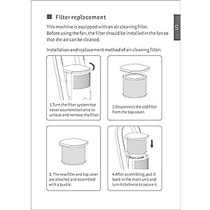 ULTTY H13 HEPA Replacement Filter with Medical Coating, True HEPA Filter For R021/ R020 Purifying Fan, Medium