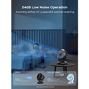 ZICOOLER Fan for Bedroom, 24dB Low Noise Table Fan, Strong Airflow Air Circulator Fan, 70° Oscillating Fan, 100° Adjustable Tilt, 3 Speeds, Portable Desk Fan for Office, Kitchen, Home, Black-Red