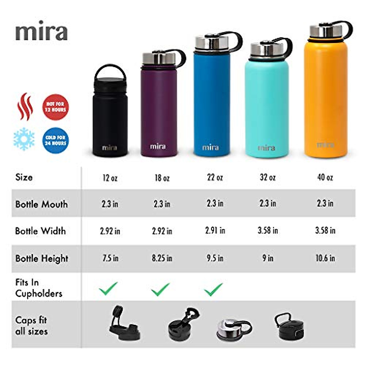 MIRA 40 oz Stainless Steel Vacuum Insulated Wide Mouth Water Bottle - Thermos Keeps Cold for 24 hours, Hot for 12 hours - Double Walled Hydro Travel Flask - Pearl Blue
