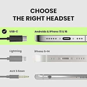 Avantree Resolve-C - USB-C Wired Open-Ear Earbuds with Mic & in-Line Volume Control, Designed for Small to Medium Ears and Compatible with New iPhone 15 & 16, Samsung, Google & Android Type C Phones