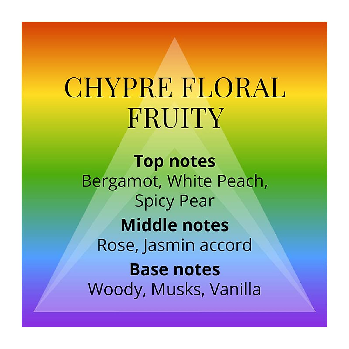 Milton-Lloyd Colour Me Colours - Eau de Parfum for Women - Rose, Vanilla Perfume for Women - Floral, Chypre Fragrances - Long Lasting Perfume - 1.7 oz