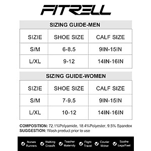 FITRELL 3 Pairs Compression Socks for Women and Men 20-30mmHg- Support Socks for Travel, Running, Nurse, Medical, Bliss Cream, S/M