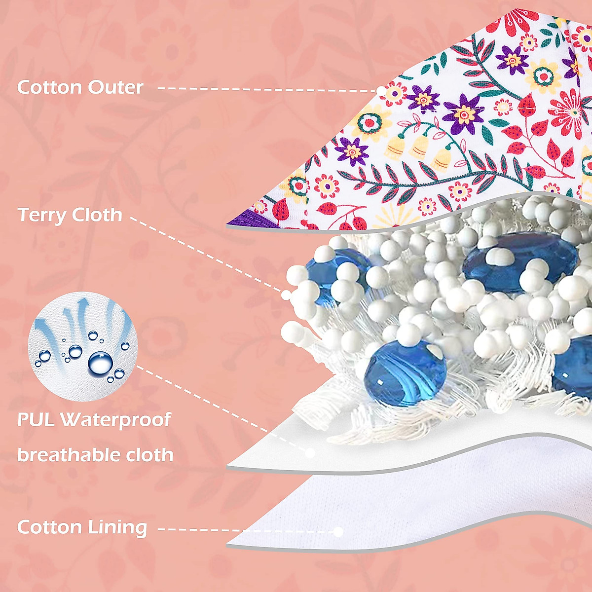 BIG ELEPHANT Potty Training Underwear, 100% Cotton Absorbent Unisex Toddler Pee Pants for Boys & Girls, 3T