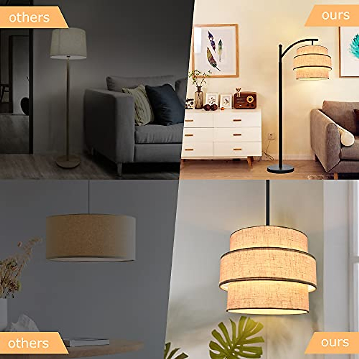 EDISLIVE 3-tier Drum Linen Lamp Shade for Pendant Lamp Floor Lamp Chandelier Replacement Shade Clip on Bulb Classic Round Lampshade Cover Only (Yellow)