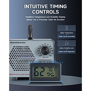 CREWORKS Ozone Generator, 15000 mg/h High Capacity Ozone Machine for Car Home Smoke Pet Odor Removal, Commercial Ozone Odor Eliminator Air Purifier with Timer Display for 3200 sq ft Room, Silver