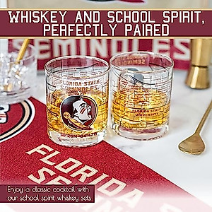 Florida State University Whiskey Glass Set (2 Low Ball Glasses) - Contains Full Color Seminoles Logo & Campus Map - Osceola and Renegade Gift Idea for College Grads & Alumni - Glassware