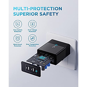 Dual USB C Charger with Apple MFi Certified Lightning Cable, 40W(20W Max Each) USB C Cell Phone Wall Charger Fast Charger Block Compatible with iPhone 13/12/11, Airpods, iPad