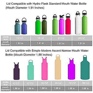 RRegeny Straw Lid for Hydro Flask Standard Mouth,Straw Lid Compatible with Hydroflask Standard Mouth 18 21 24 oz, Top Sport Cap with Fixed Handle for Hydroflask Straw Lid