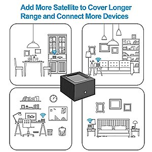 Whole Home Mesh WiFi System 1200Mbps Dual Band - Up to 3000 Sq.ft Coverage, Mesh Router for Wireless Internet, WiFi Router/Extender Replacement - 2 Pack